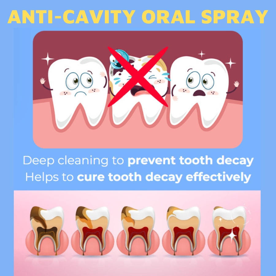 【STOCK】Anti Cavity Oral Spray For Kid Probiotic Oral Cleansing Spray ...