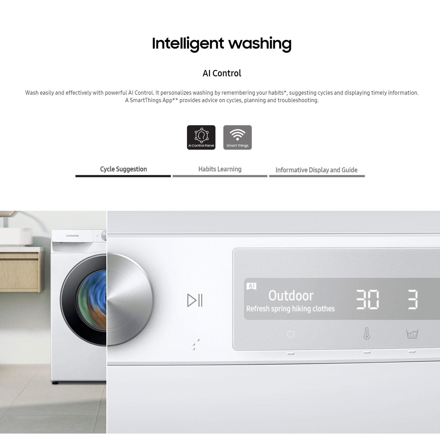 Samsung 10KG Super Speed Hygiene Inverter Front load Washer ...