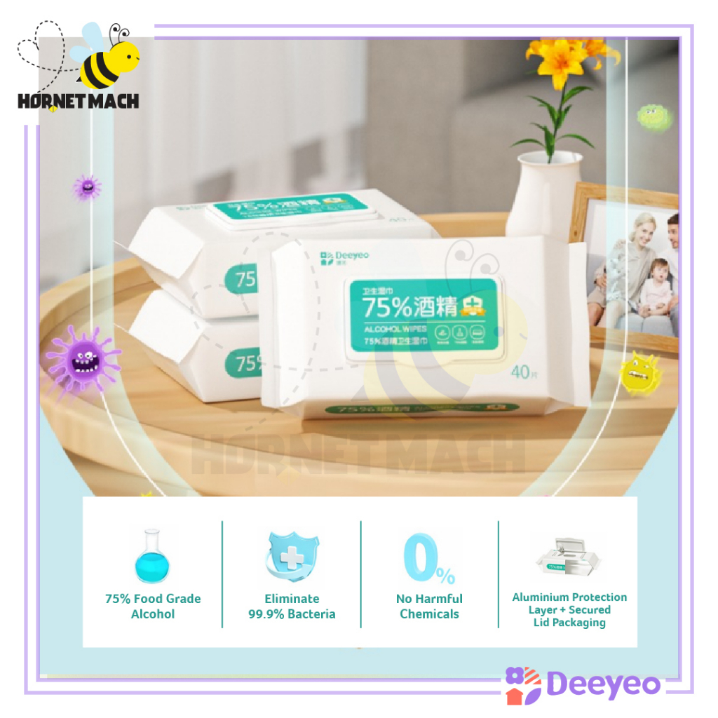 Alcean 75% Alcohol Classic Wipes 50pc (CLASSIC SERIES) / Deeyeo 75% ...