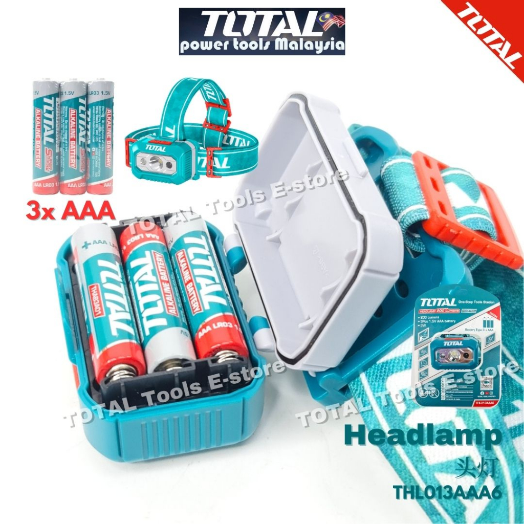 TOTAL Head Lamp / Touch light / Hands-free LED Headlamp Motion Sensor ...