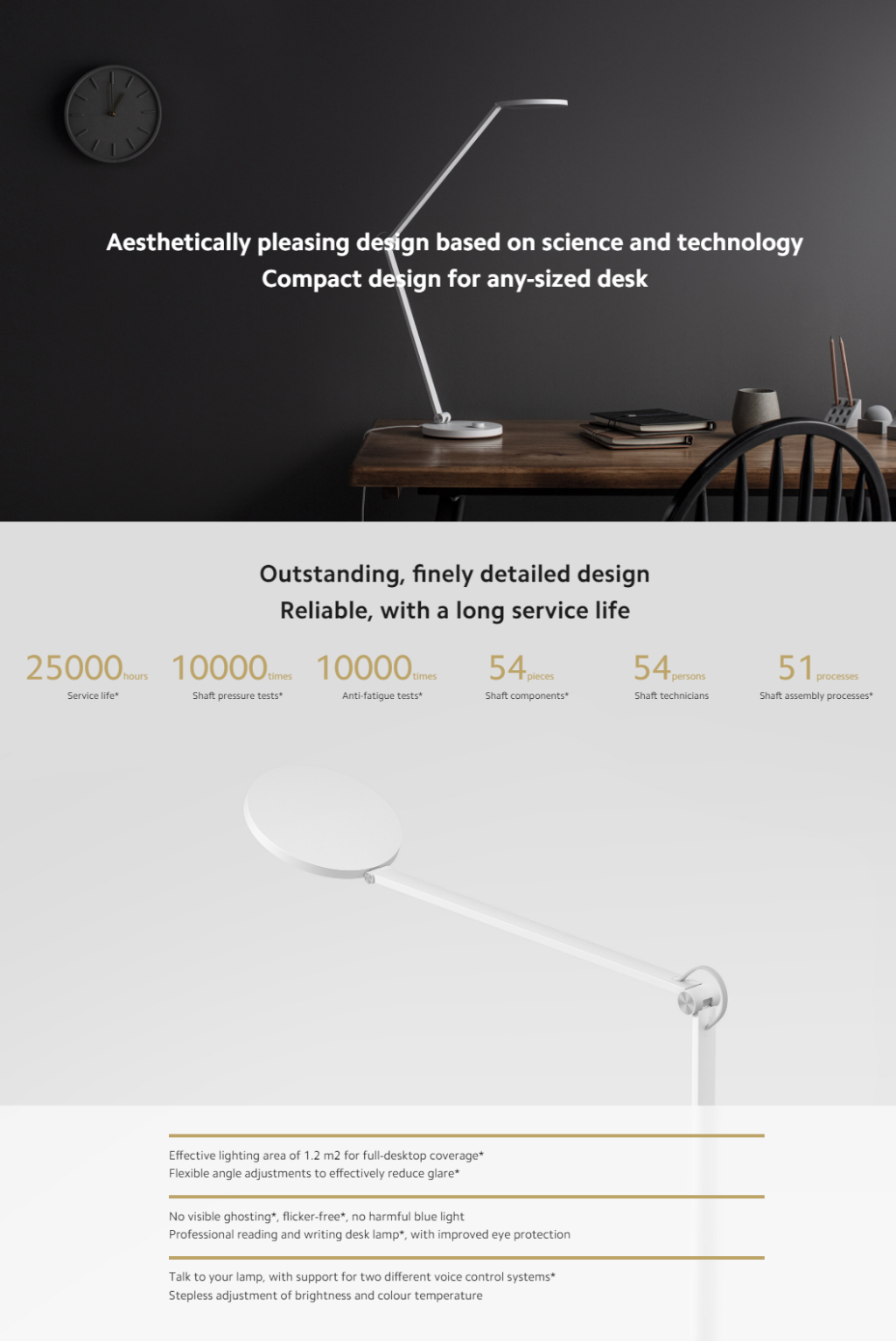 (Global English) Xiaomi Mi Smart LED Desk Lamp Pro / Smart Desk Lamp ...