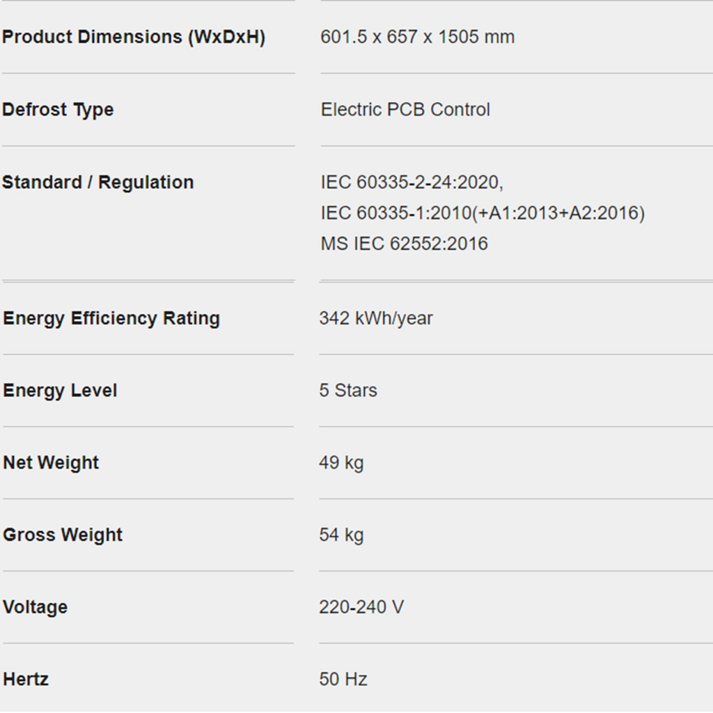 PANASONIC 288L Inverter Energy Saving 2-Door Top Freezer Refrigerator ...