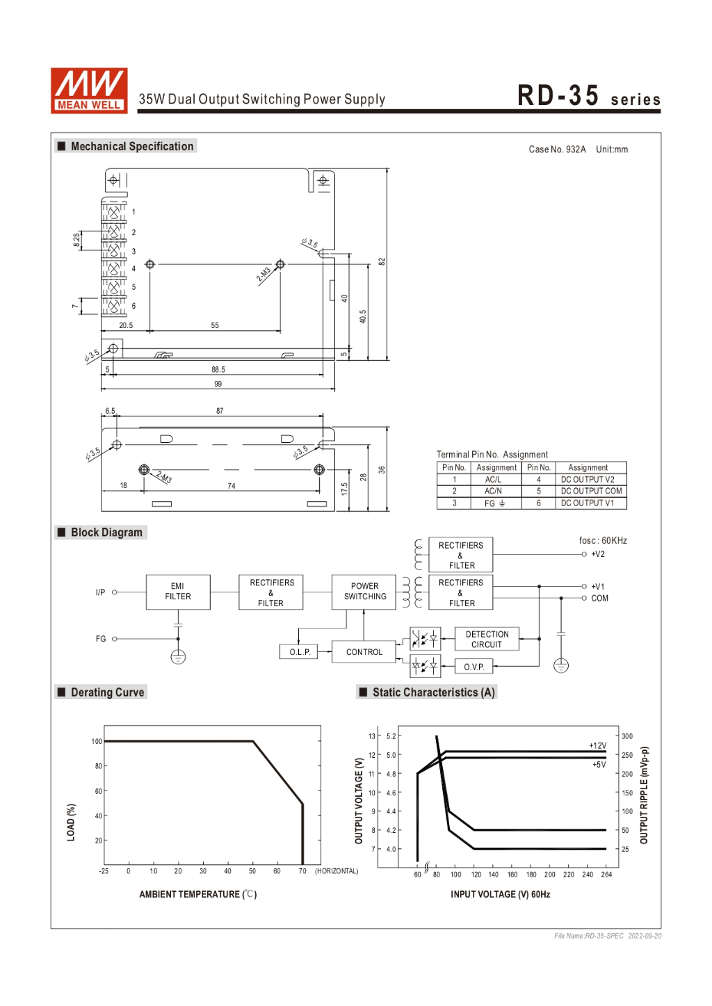 Mean Well RD-35A / 32W 5Vdc AC-DC 32-35W Dual output enclosed power ...