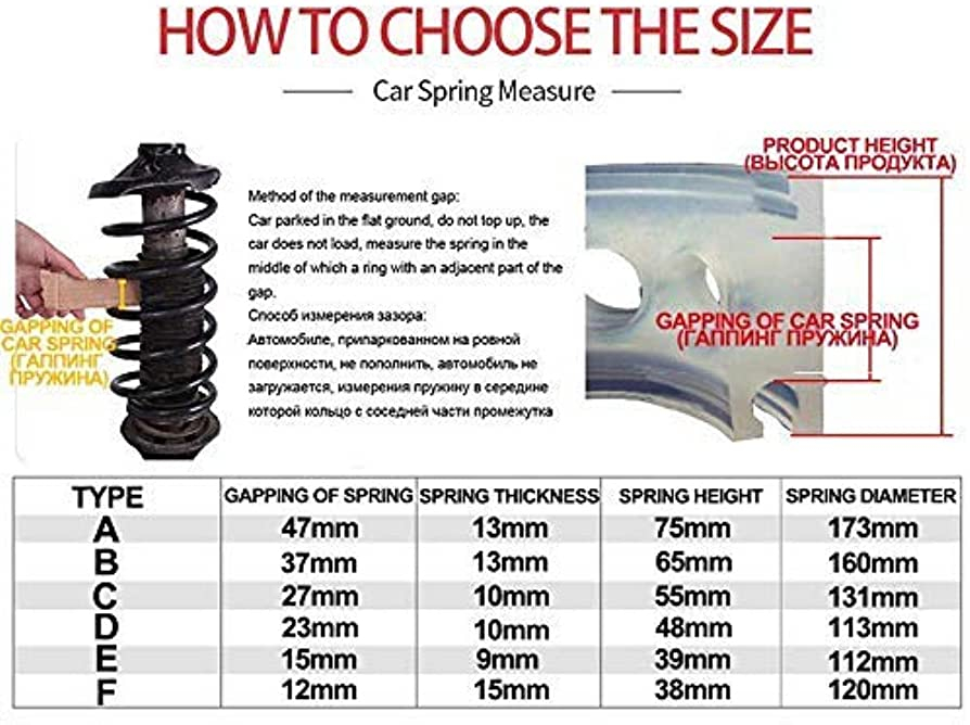 2PCS AMT Transparent Silicone Buffer spring untuk spring kereta keras ...