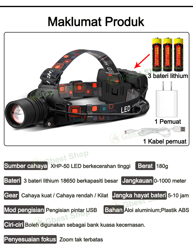 P50 Lampu suluh Headlamp led head lamp zoom torch cap light headlight ...