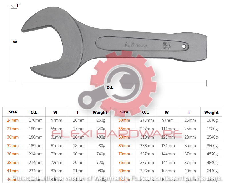 Premium Quality Heavy Duty Open End Slogging Wrench Hammer Ring (24mm ...