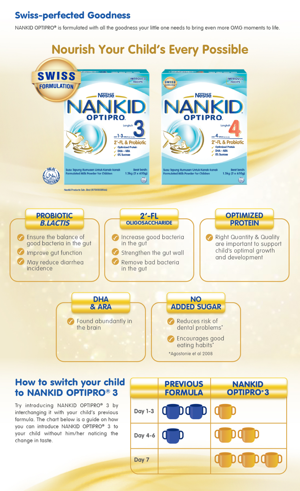 Nestle NANKID OPTIPRO Stage 4 with 2' -FL BIB (1.2kg) | Shopee Malaysia