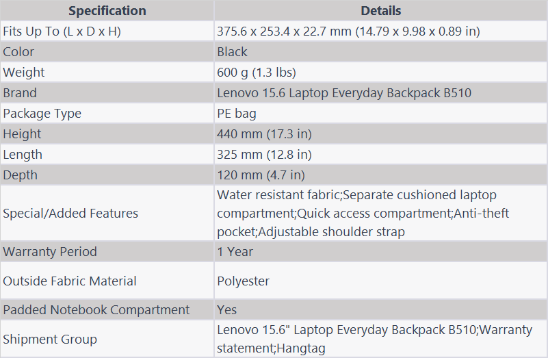 Lenovo 15.6” Laptop Everyday Backpack B510 P/N: GX40Q75214 for work ...