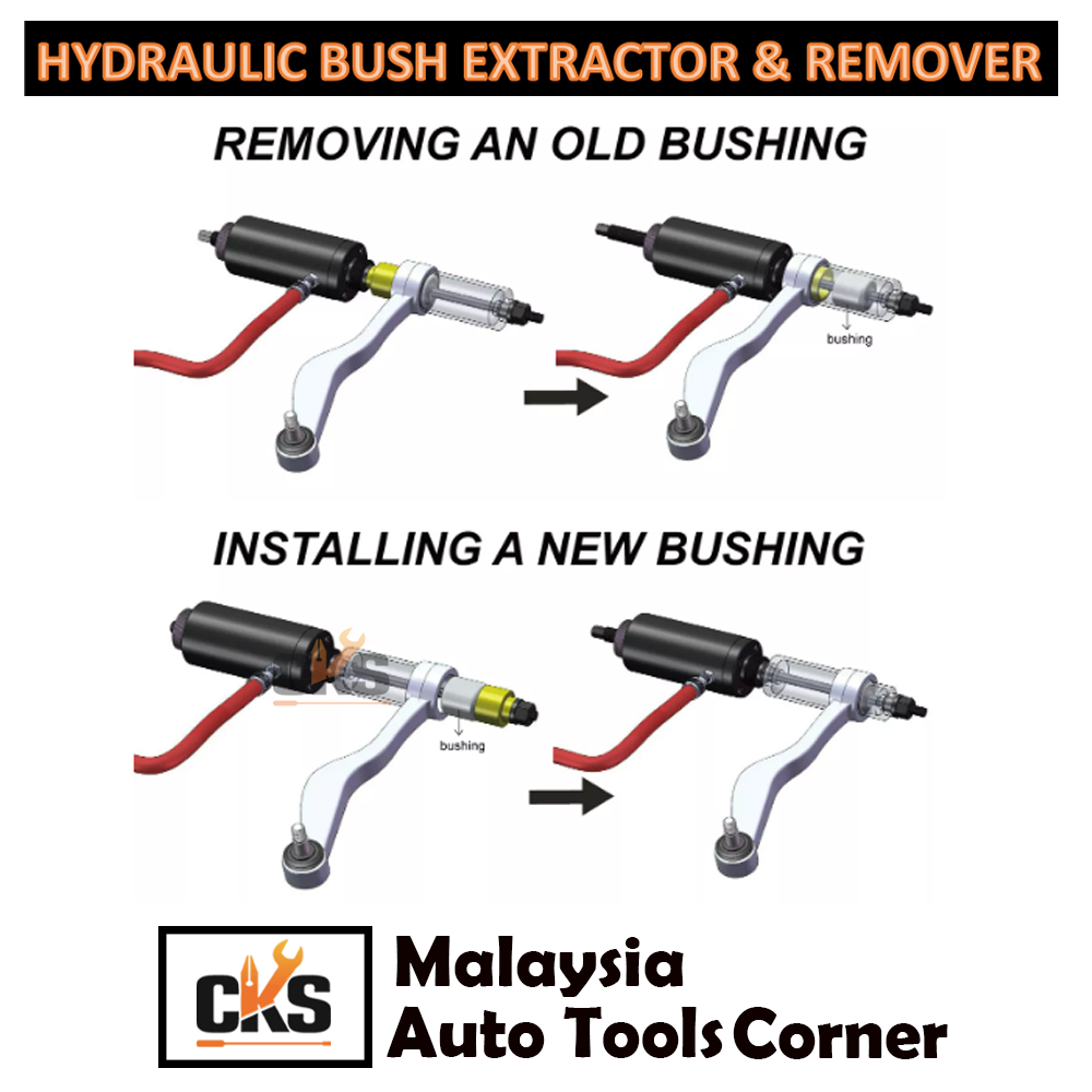 Universal Hydraulic Bush Extractor & Remover Hydraulic Steering System ...