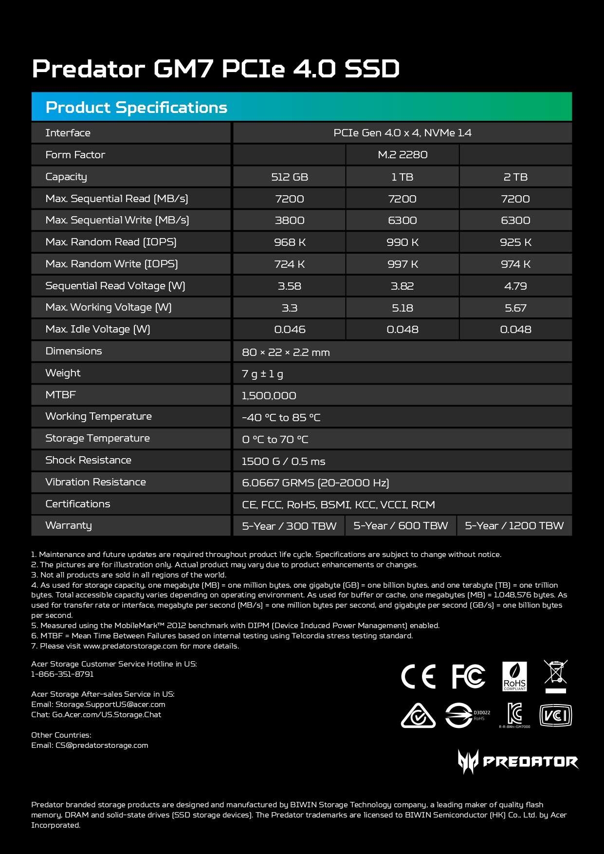 ACER PREDATOR GM7 PCIe 4.0 M.2 SSD (512GB / 1TB / 2TB) (*PS5 Compatible ...