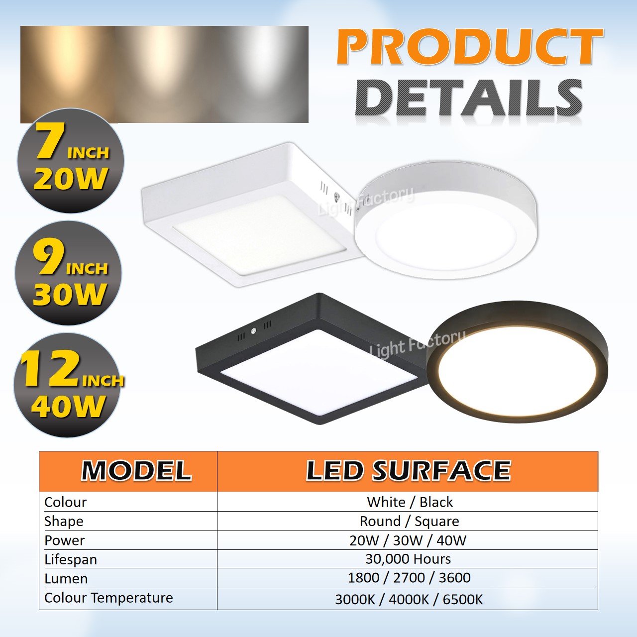 【Upgraded】LED Surface Downlight Round/Square 20W 30W 40W LED Panel ...