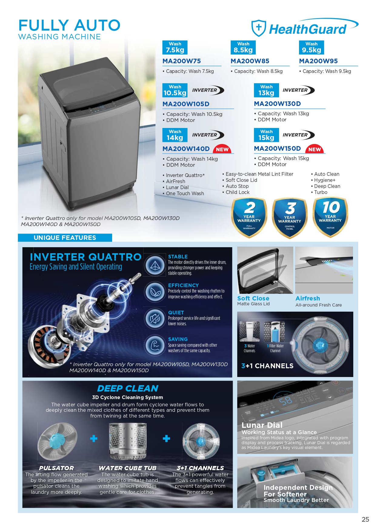 SYK Free Shipping Midea Top Load Fully Auto Inverter Washing Machine ...