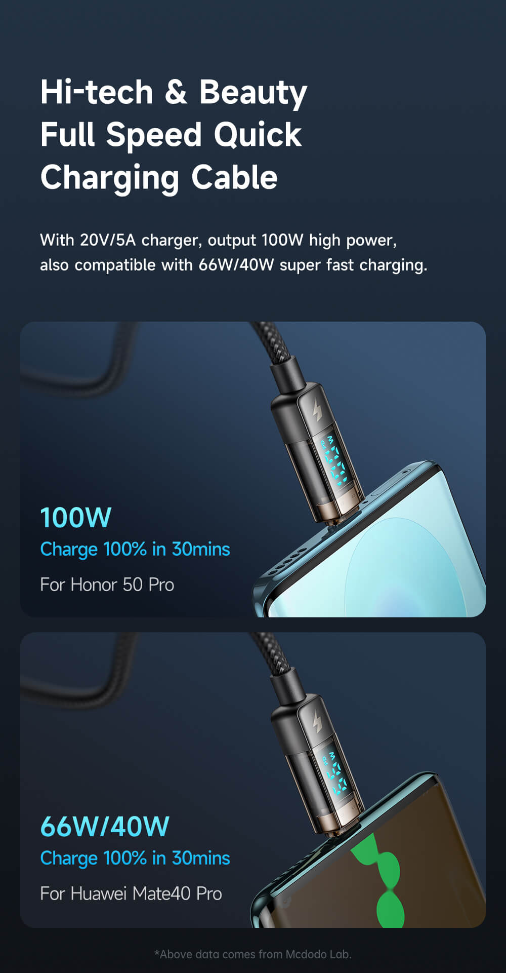 Mcdodo 100W Fast Charging USB-A to Type C Auto Power Off Cable Type C 6A Type C USB Data Super ...