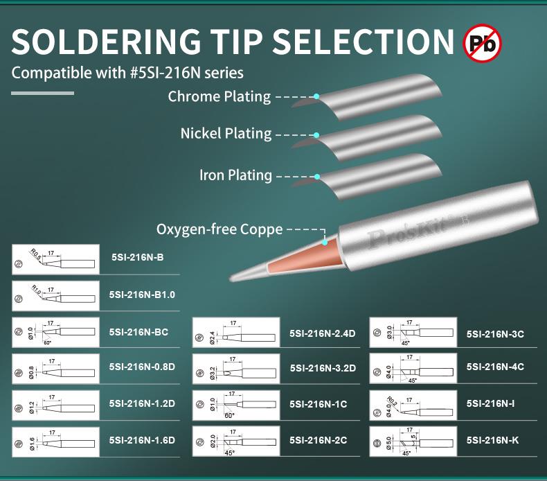 SS-306B Temperature-Controlled PRO'SKIT Soldering Station [Stesen ...