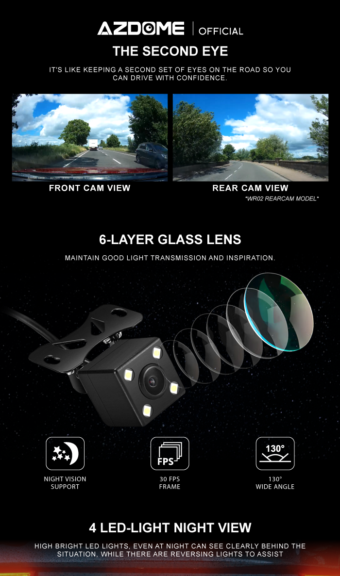 AZDOME Rear Camera for M17PRO/M01PRO/BN03/M63 Lite/M550PRO Dash Cam ...
