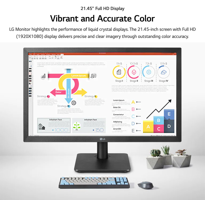 LG 22MP410 Monitor | 21.5" / FHD / 75Hz | VA Panel | HDMI / VGA | VESA | FreeSync | Narrow Bezel ...