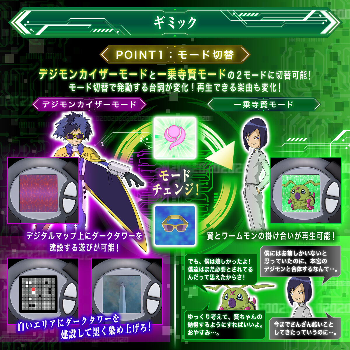 Premium Bandai Digimon Digivice Super Complete Selection Animation - D ...