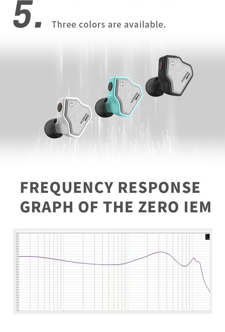 7Hz Salnotes Zero & Crinacle Zero 2 HiFi 10mm Dynamic Driver In-Ear ...