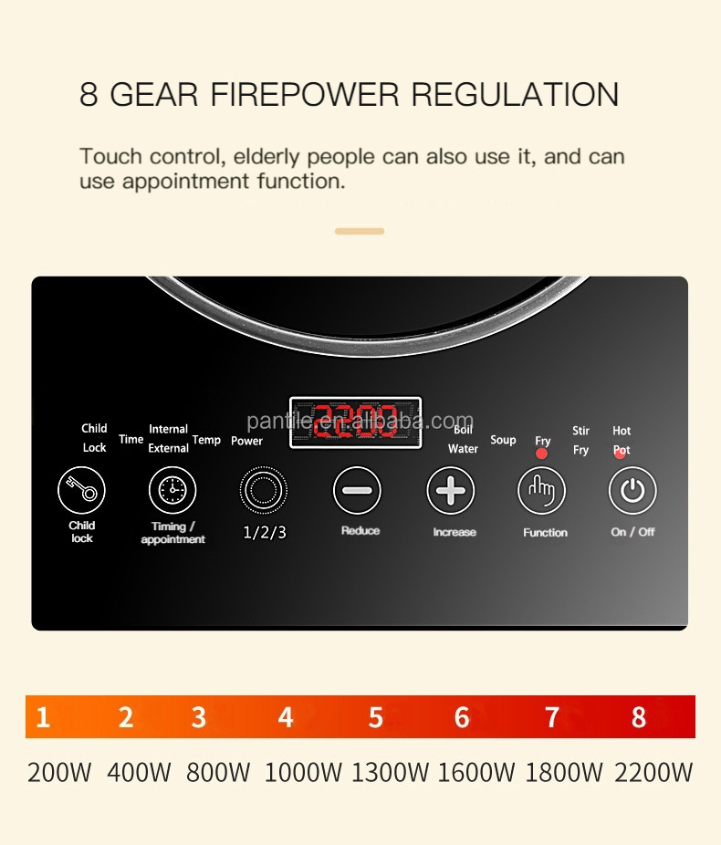 TWK Double Electric Embedded Cooktop 2400W Induction Cooker & 2400W ...