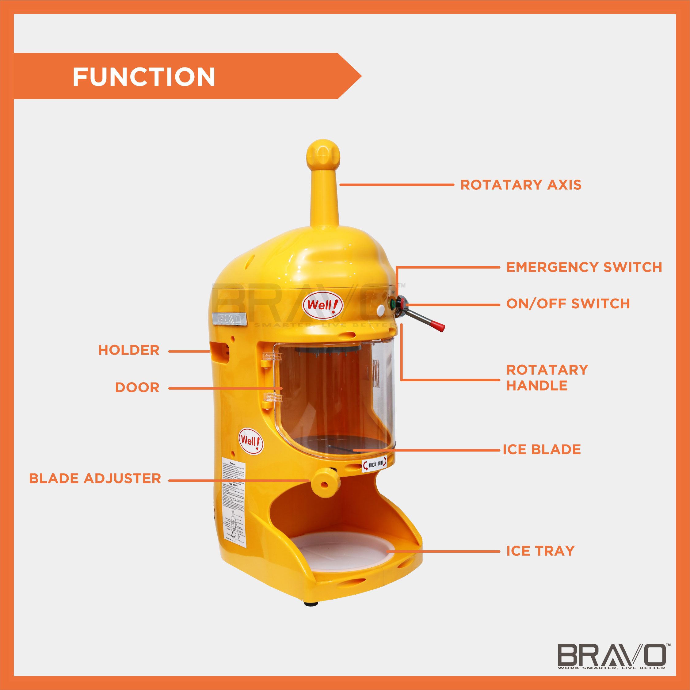 Bravo ABC Electric Ice Shaving Machine Mesin ABC Elektrik Snow Ice ...