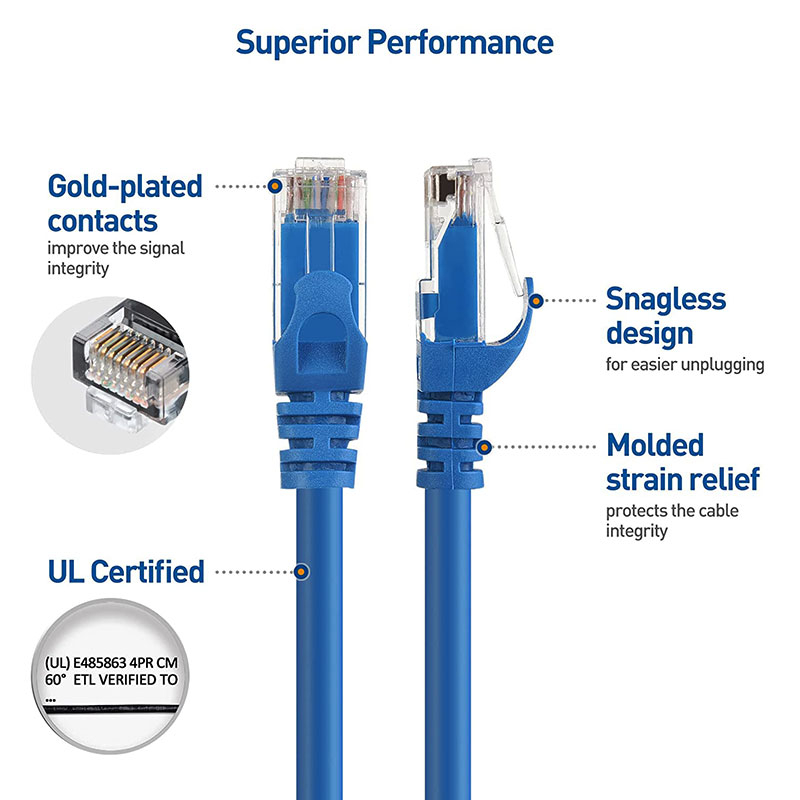 𝗦𝗧𝗥𝗢𝗡𝗚 𝗢𝗨𝗧𝗣𝗨𝗧 》3M-0M CAT 6E RJ45 Lan Cable Network Gigabit Ethernet ...