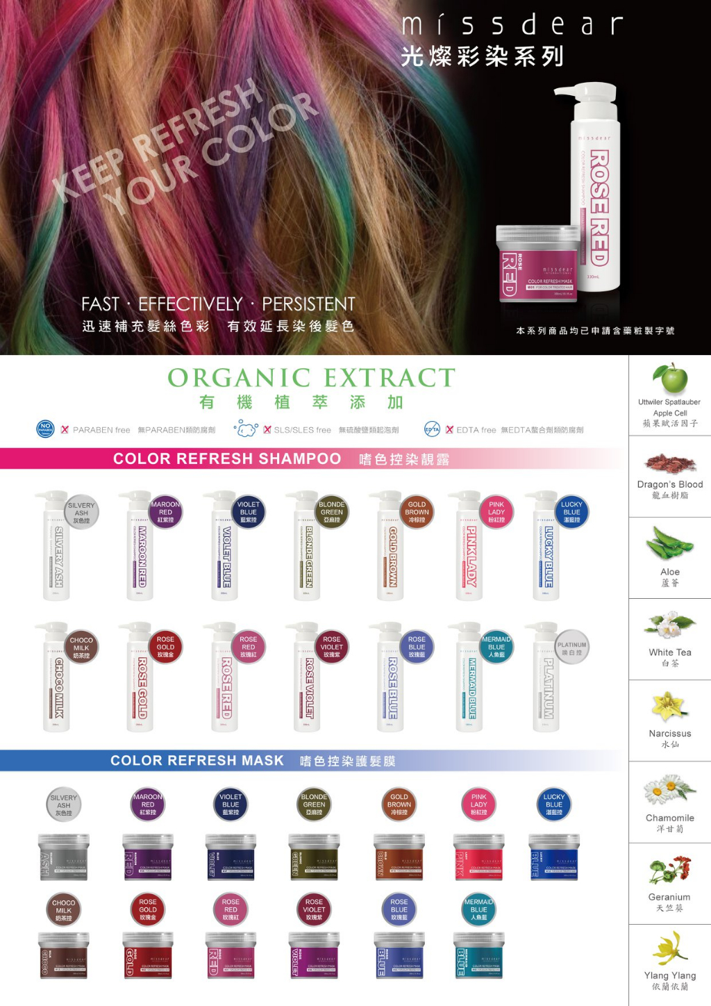 Miss Dear Color Refresh Shampoo & Mask Set 330ml/300ml Color Protect ...