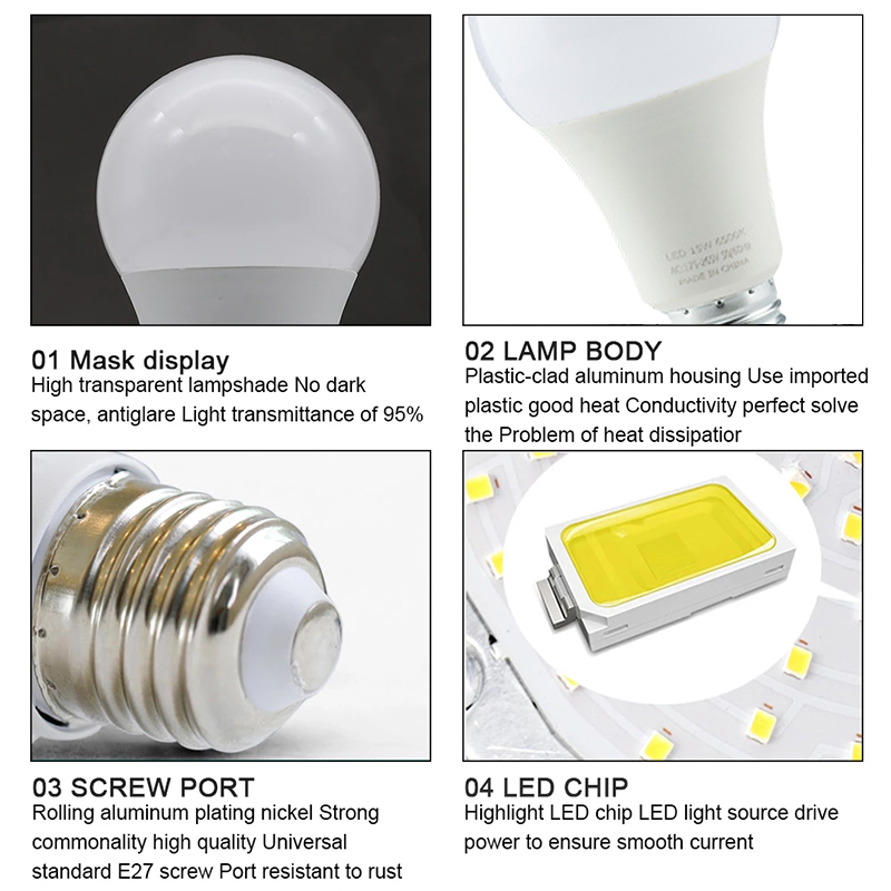 🔥9W 12W 18W E27 LED Light Bulb 灯泡 Energy Saving Mentol Lampu 燈泡 Den ...