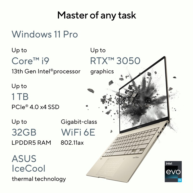Asus Zenbook 14X OLED UX3404V-CM9087WS UX3404V-CM9088WS i9-13900H/ 32GB ...