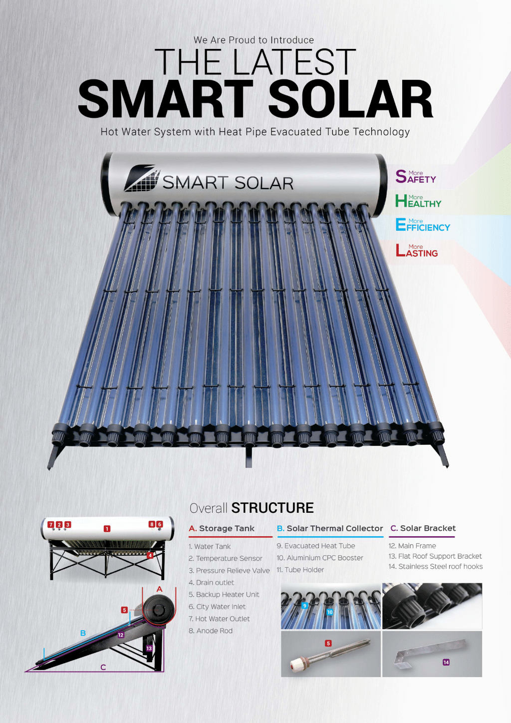 SMARTSOLAR Hybrid Solar Water Heater System For Hot Waters | Shopee ...