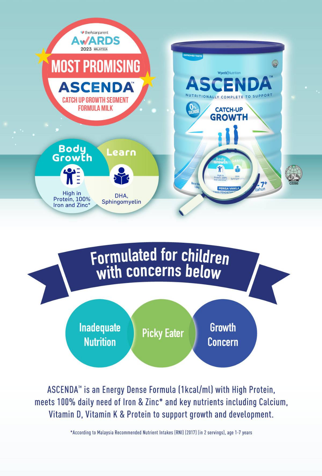 ASCENDA 1.6kg Catch-Up Growth Formula Milk (New Look, Better Taste ...