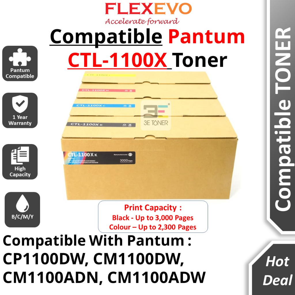 Compatible Pantum CTL-1100X CTL1100X CTL1100 High Capacity Toner for ...