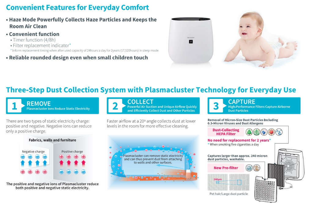 Sharp Air Purifier FPJ30L Plasmacluster Air Purifier | 空气净化器 Pembersih ...