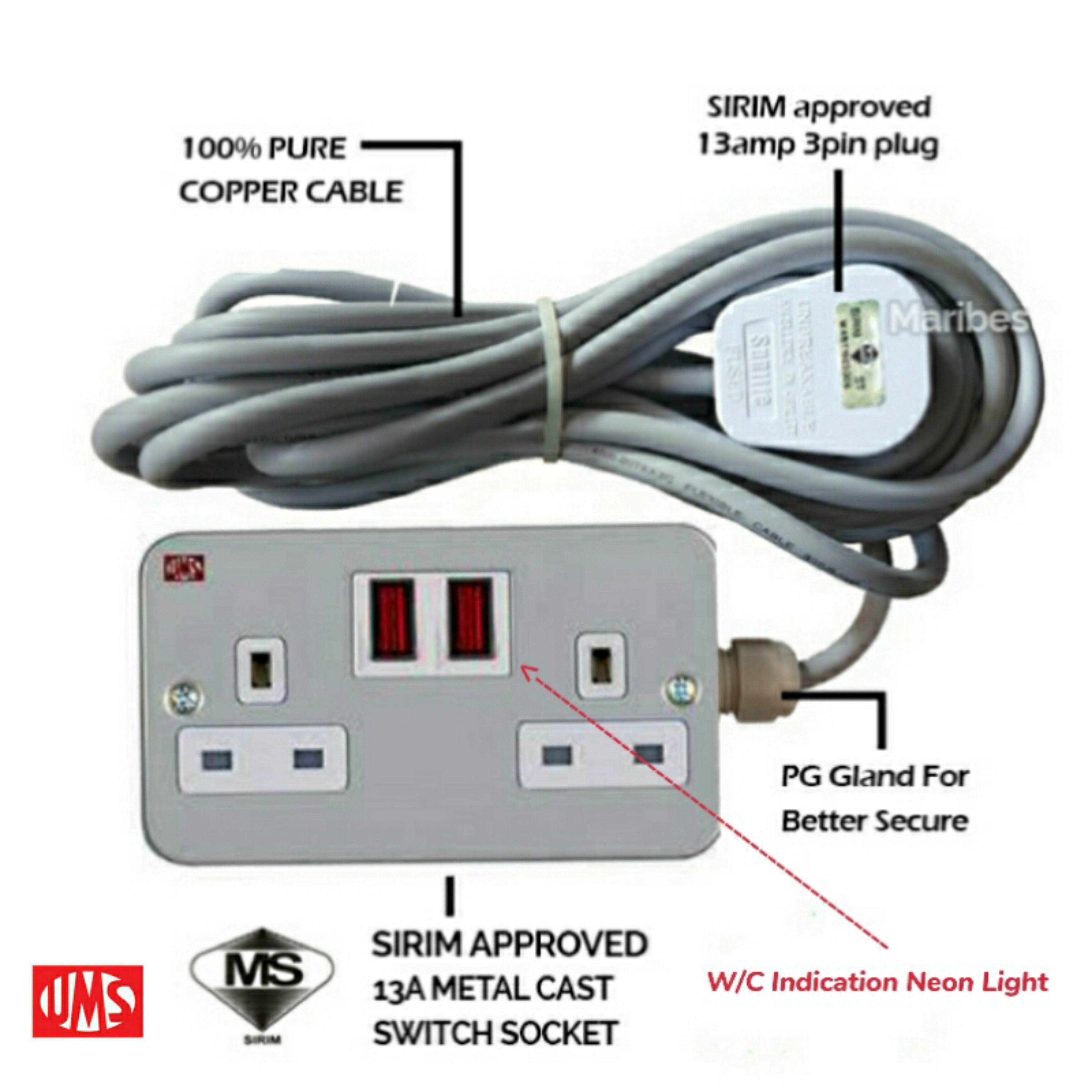 High Quality Heavy Duty UMS Single Double Metal Clad W/C Indication ...