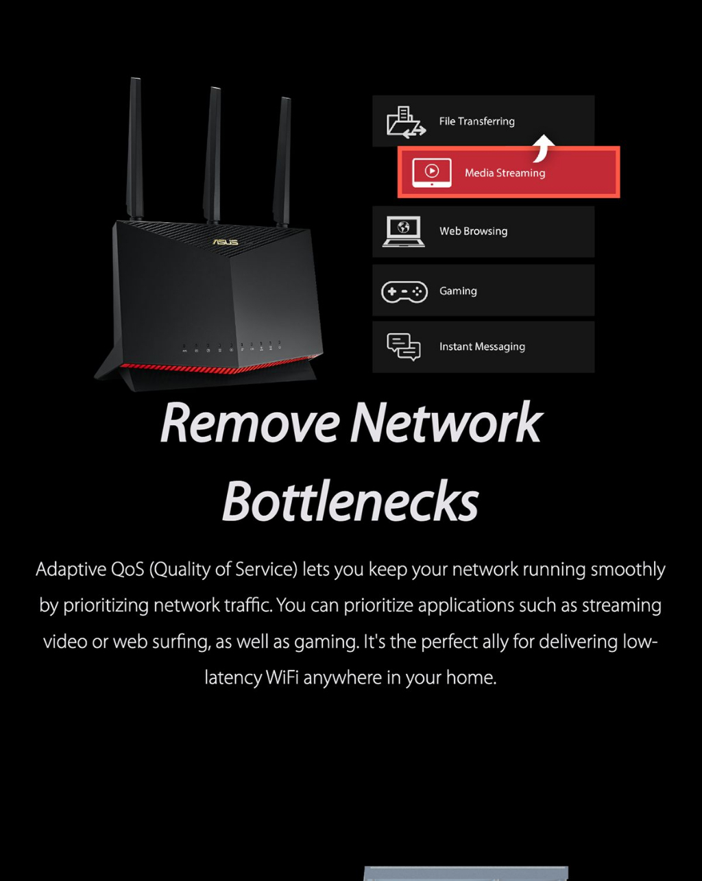 ASUS RT-AX86U Pro WiFi 6 AX5700 Wireless Router Dual Band AiProtection ...