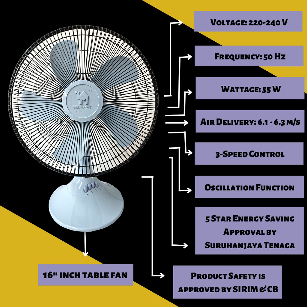Selamat 12" 16" Stand Fan Kipas Diri Table Fan Kipas Meja Duduk 12inch 16inch SIRIM APPROVED ...