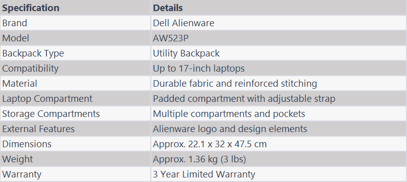 Dell ALIENWARE Horizon Utility Backpack - AW523P | 17 Inch | Black | 3 ...