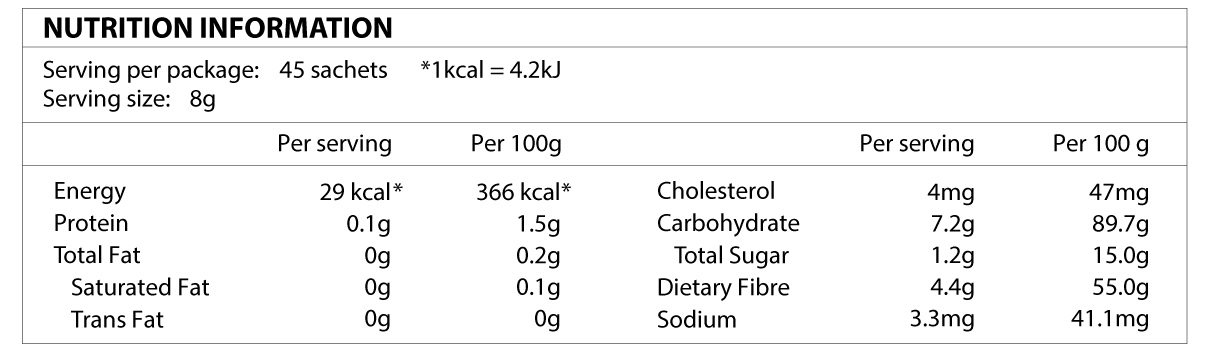 Signature Market Fruit Fibre DX-Plus (Bulk Pack)(Detox, Digestive)(排毒宿便 ...