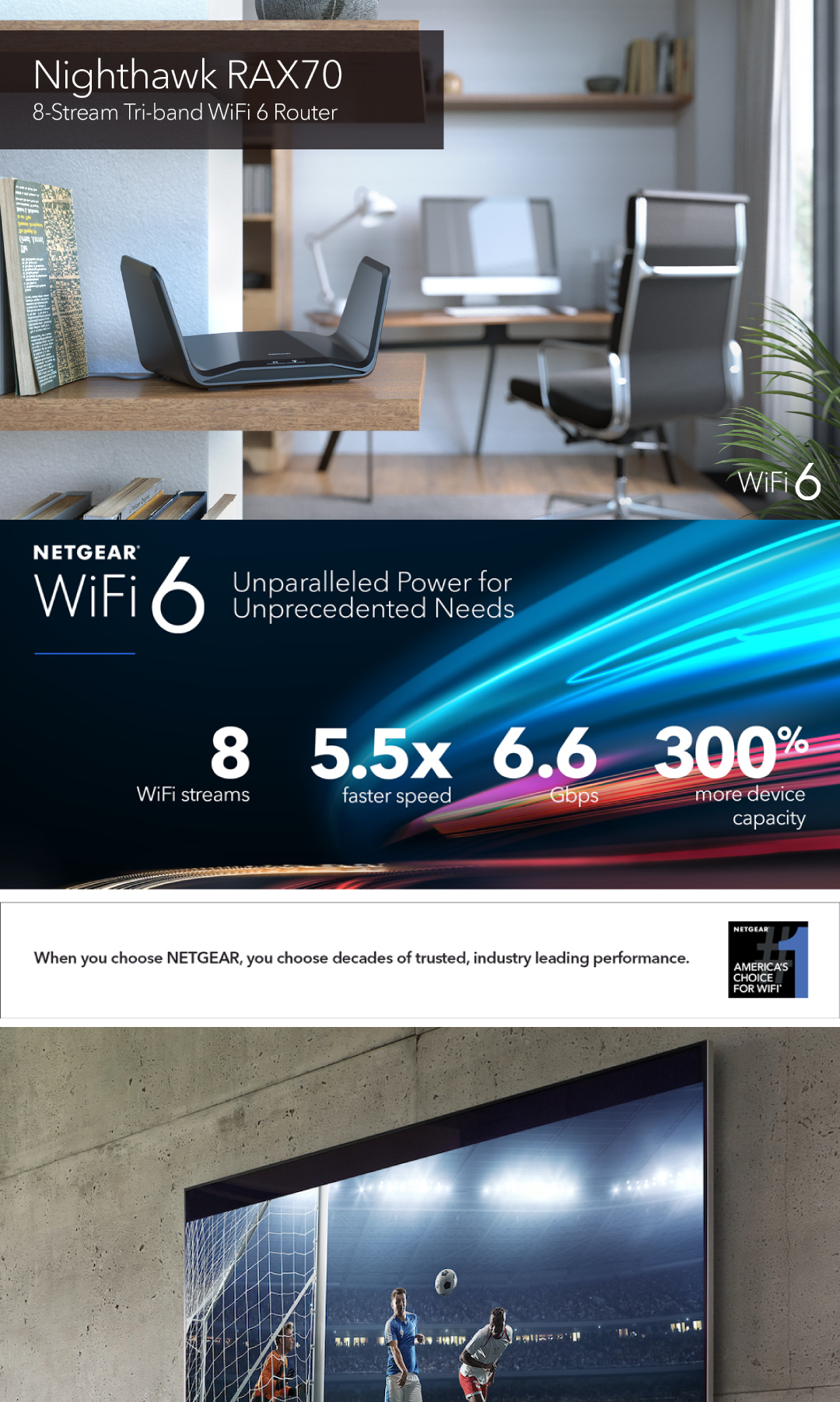 Nighthawk® Tri-Band AX8 8-Stream AX6600 WiFi 6 Router - (RAX70-100EUS ...