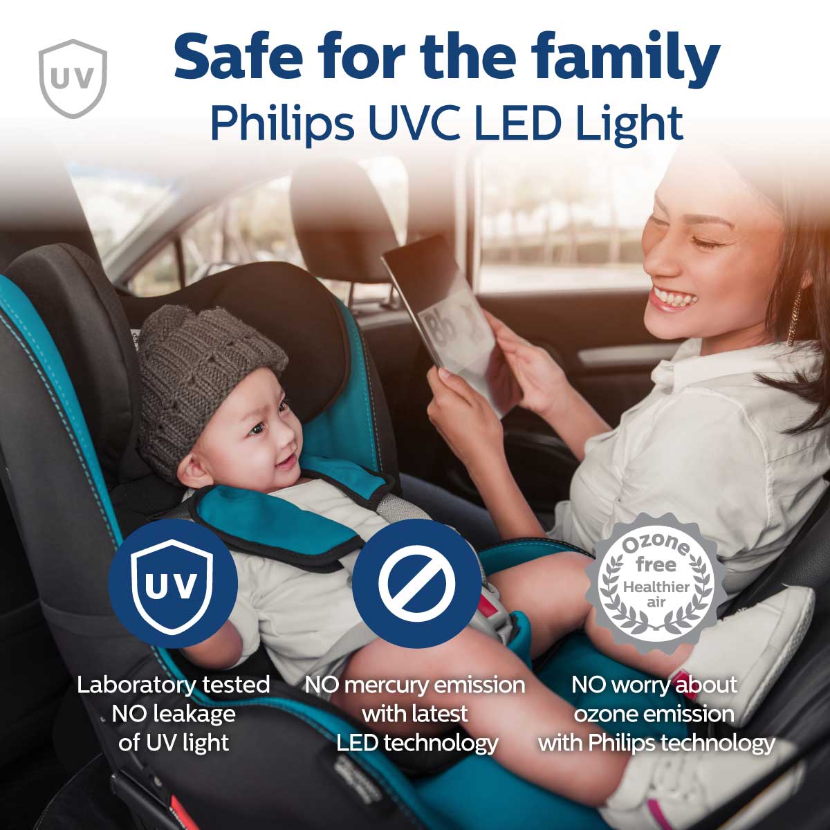 Philips GoPure Style Series 5000 Air Purifier & Sanitizer ( GP5611 ...