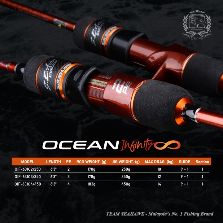 Seahawk Ocean Infinity 8 Slow Jigging Rod 🔥Ready Stock🔥 100% Original🔥 ...