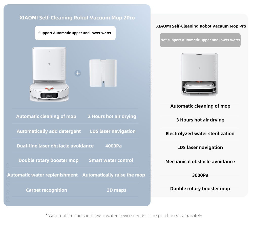 【NEW 2024】Xiaomi Mijia Smart Self-Cleaning Robot Vacuum Mop 2 Pro 4000pa Strong Suction Mop ...