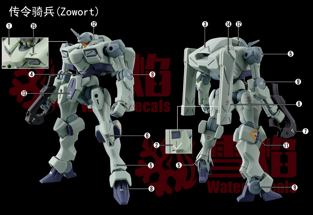 (Snow Flame) Waterslide Decal - HG 1/144 Pharact + Zowort + Tickbalang ...