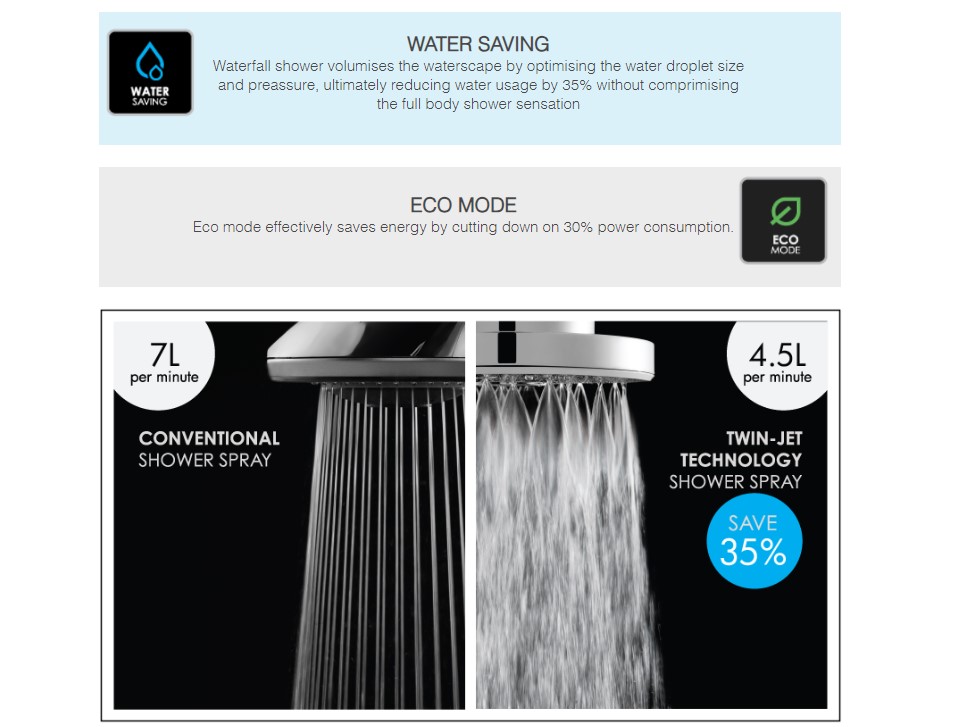 ALPHA Smart REVO Instant Water Heater without Pump | REVO-E | Shopee ...