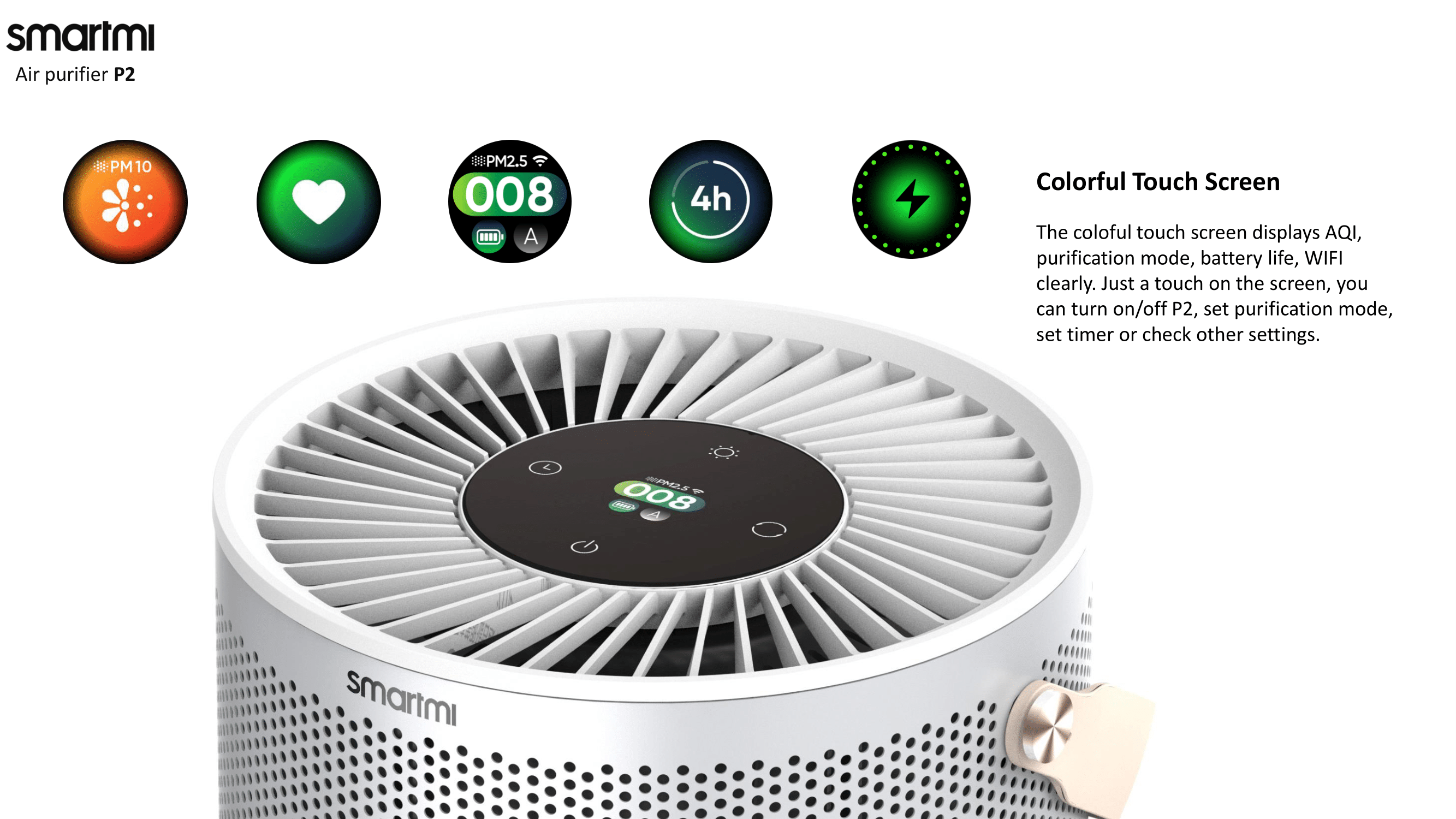 Smartmi Air Purifier P2 [ Built-in Battery, Cordless & Portable to ...