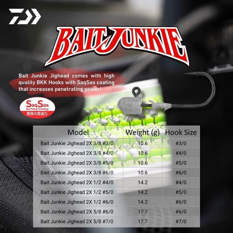 DAIWA BAIT JUNKIE Jig Head 2X Size 1.8g to 14.2g Fishing Jig Head Hook ...