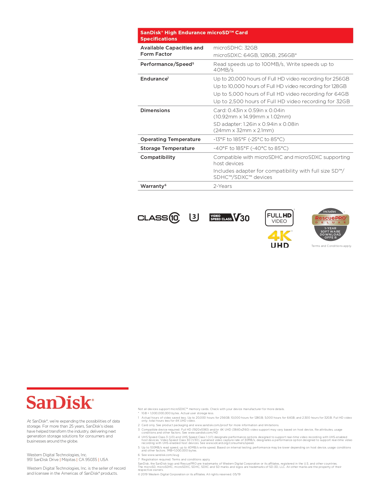 SanDisk High Endurance microSD Card (SDSQQNR)-CLASS 10 U3 V30/R:100MB/S for CCTV / Dashcam (32GB ...