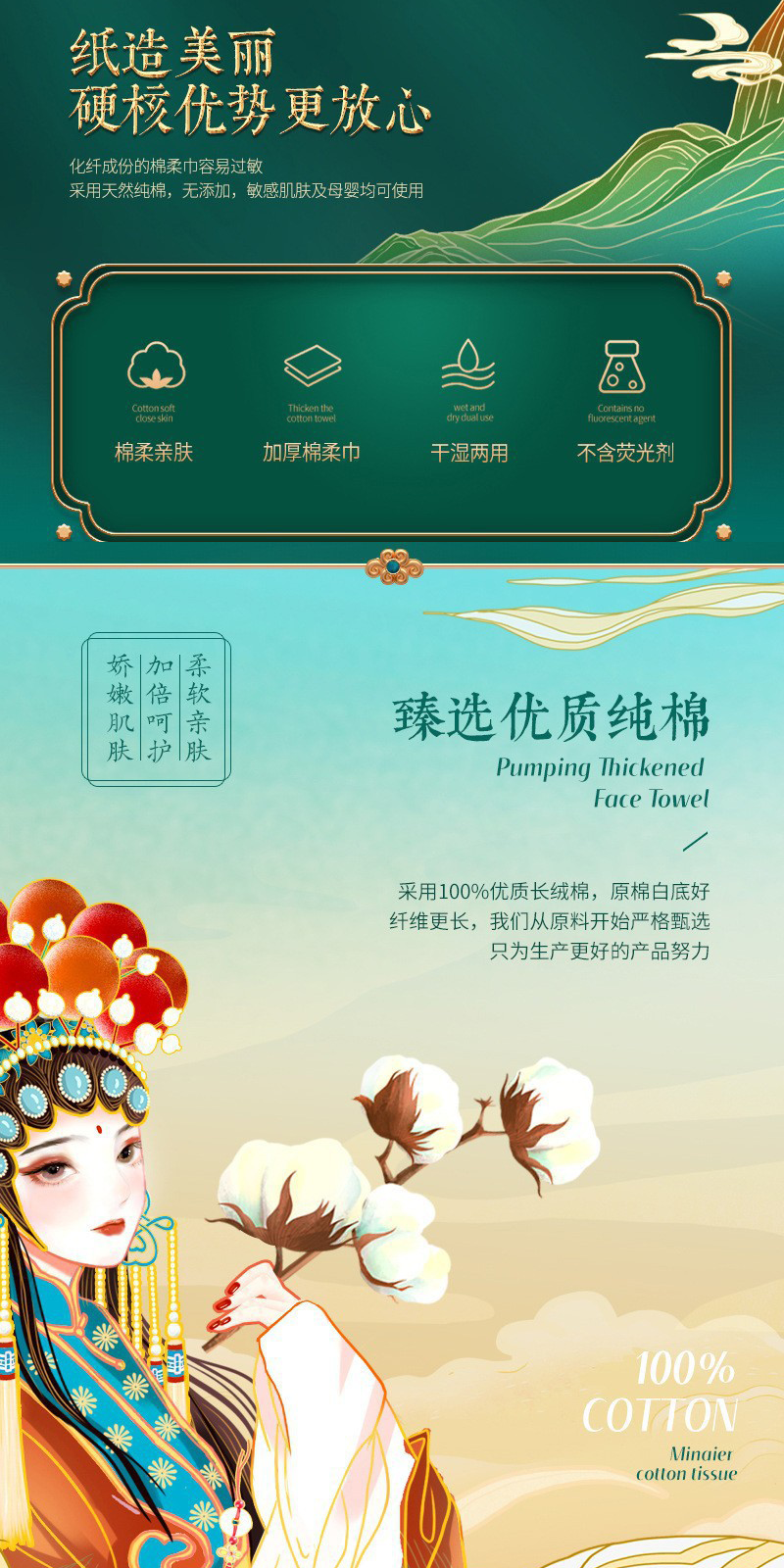 MINAIER Wet & Dry Disposable Thicken Face Towel Soft Cotton Facial Cleansing Towel Facial Wipe ...