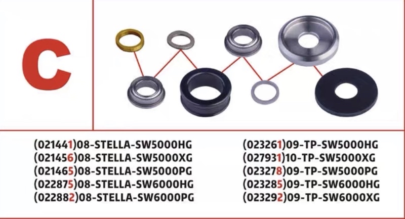 SHIMANO SPINNING REEL LINE ROLLER SIC CERAMIC ROLLER SET NSK BEARING ...