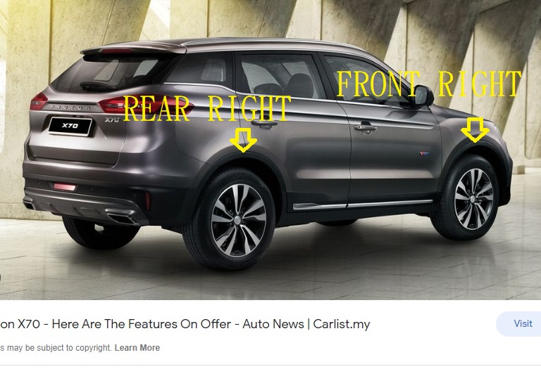 ORIGINAL PROTON X70 FENDER ARCH /SKIRT COVER NEW | Shopee Malaysia