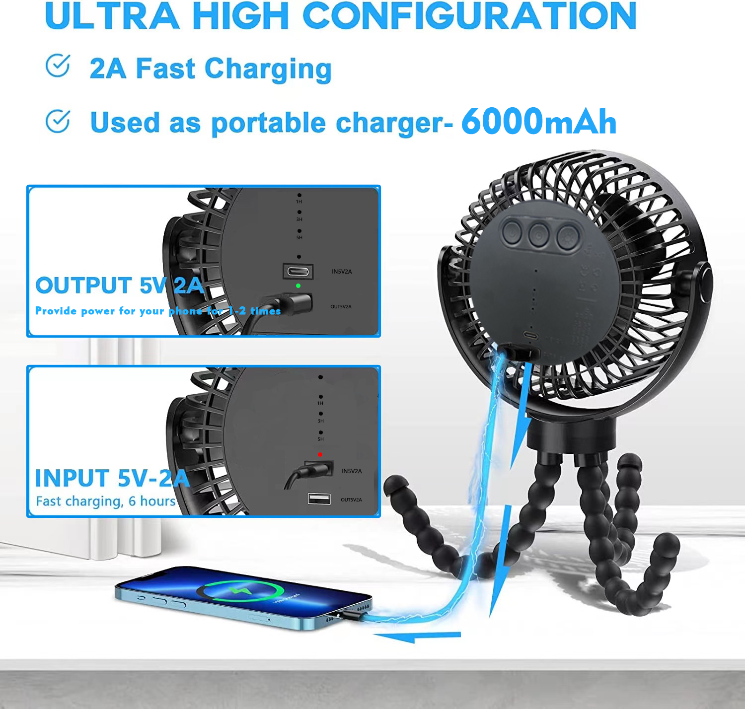 Amgras Stroller Baby Portable Mini Fan Rechargeable 9 Leds/Ultra Quiet ...